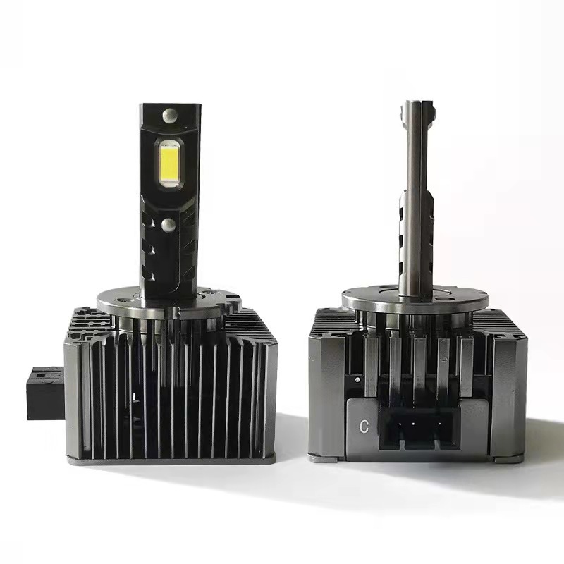 New D Series LED Headlights - CJdropshipping